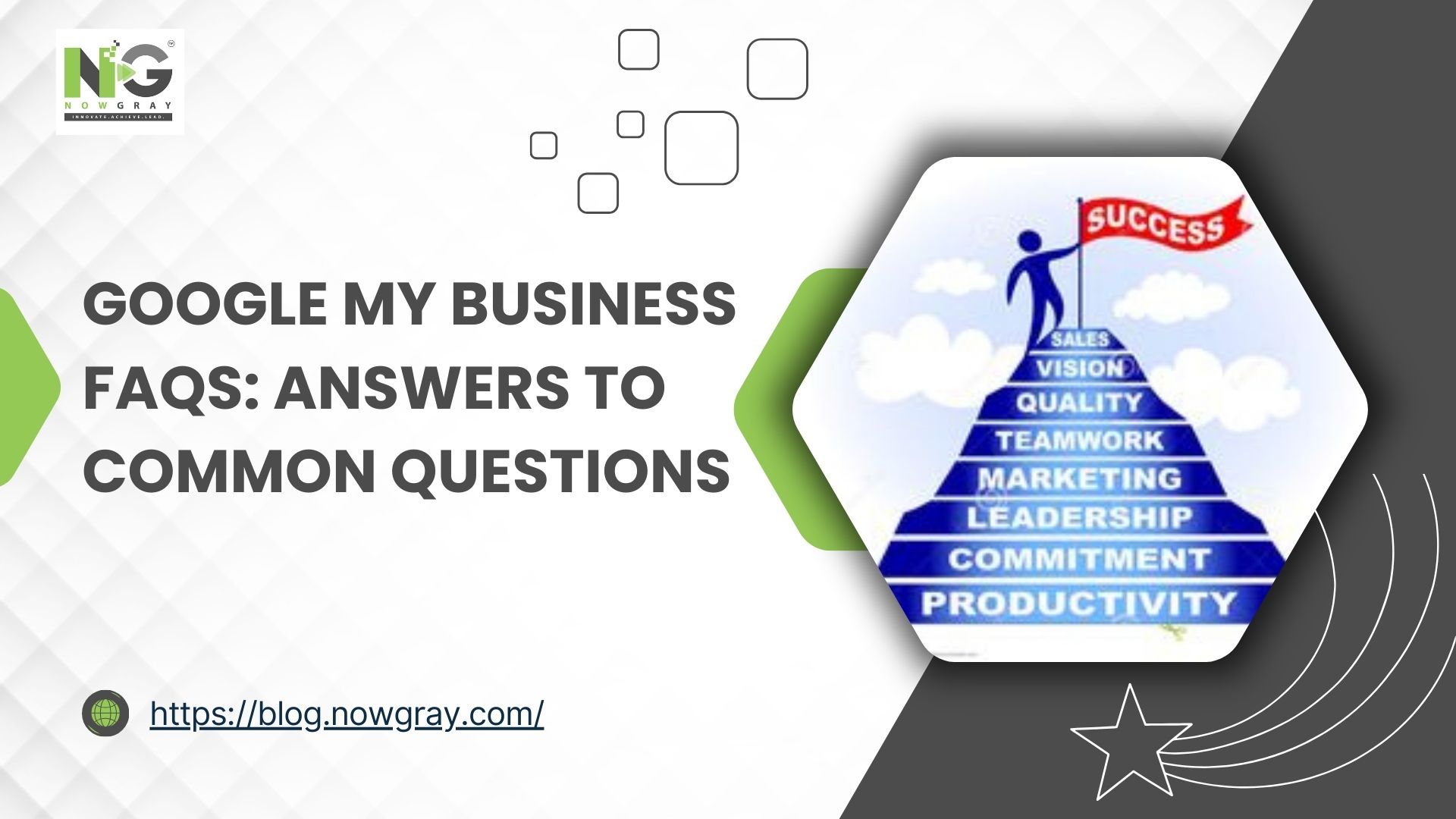 Google My Business FAQs: Answers to Common Questions - Nowgray IT ...