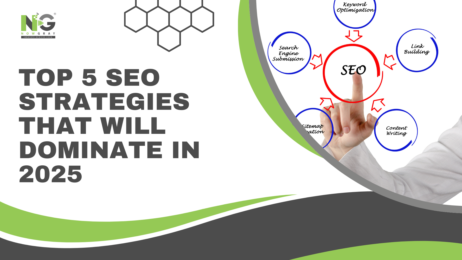 Top 5 SEO Strategies That Will Dominate in 2025 - Nowgray IT Services ...
